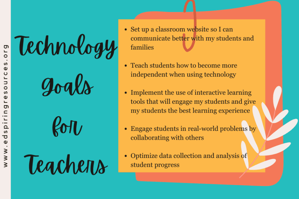 Powerful Ways to Use Technology to Engage Students in the Classroom ...
